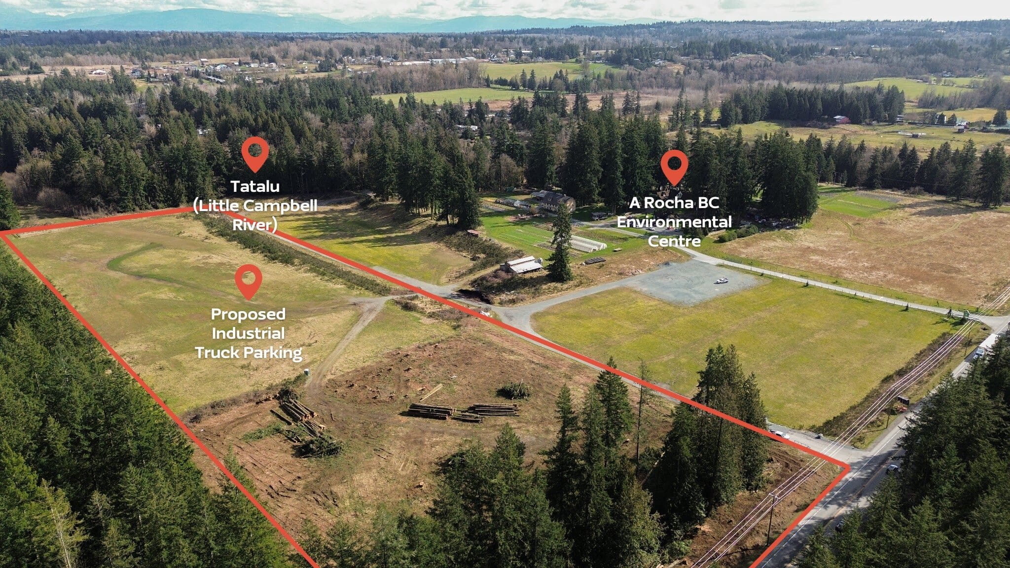 Land Use Changes: Opportunity & Threat - A Rocha